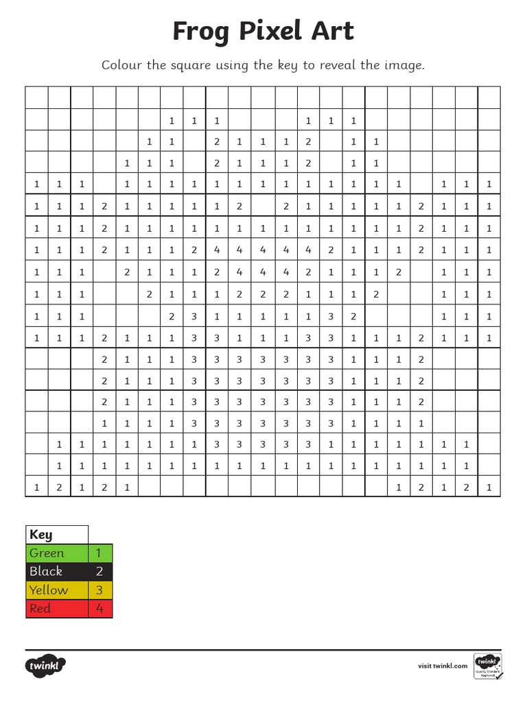 Pixel Art | PDF | Cooking, Food & Wine