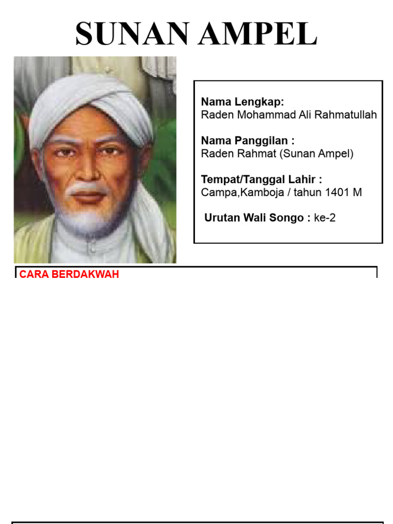 Sunan Ampel | PDF