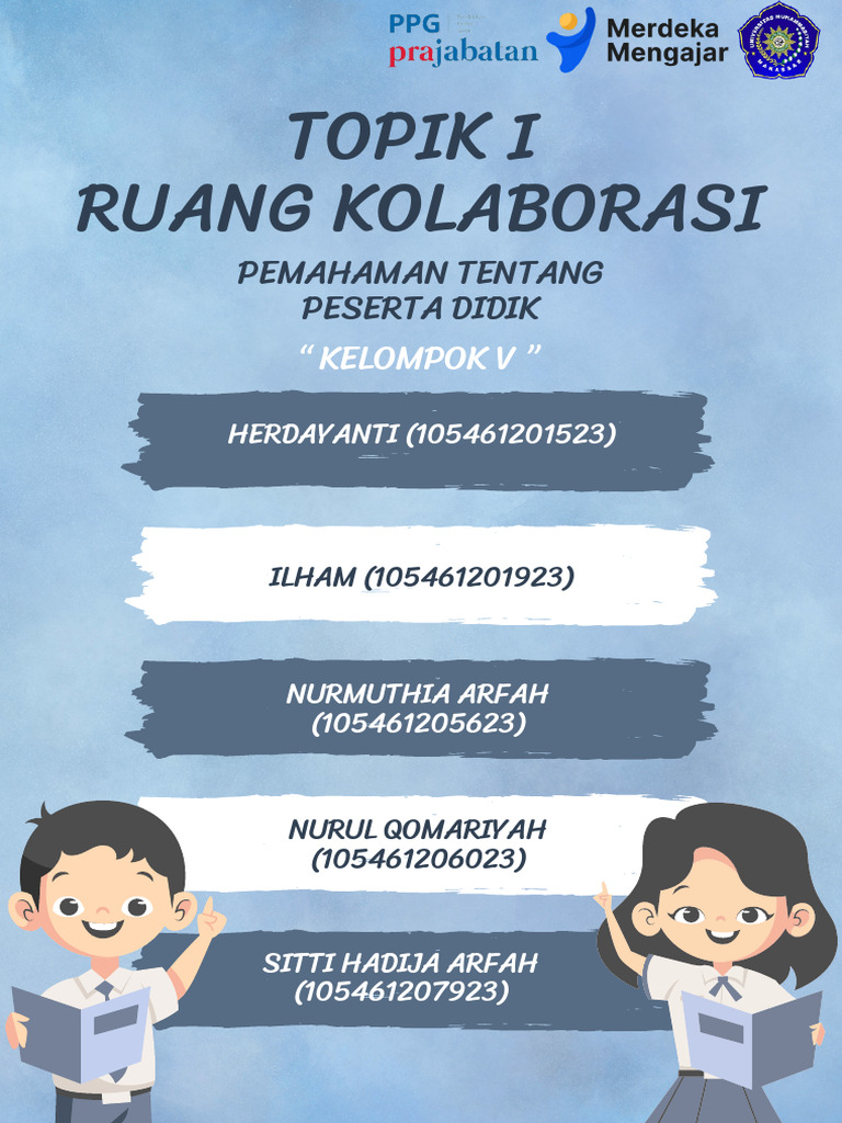 TOPIK I RUANG KOLABORASI (Pemahaman Peserta Didik) | PDF | Karier & Perkembangan