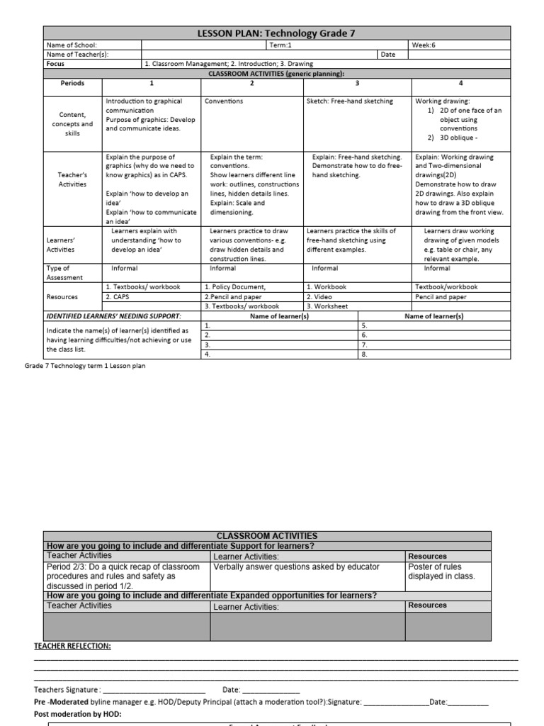 Technology Lesson Plan Term 1 Week 6 of 2024 | PDF | Lesson Plan | Teachers