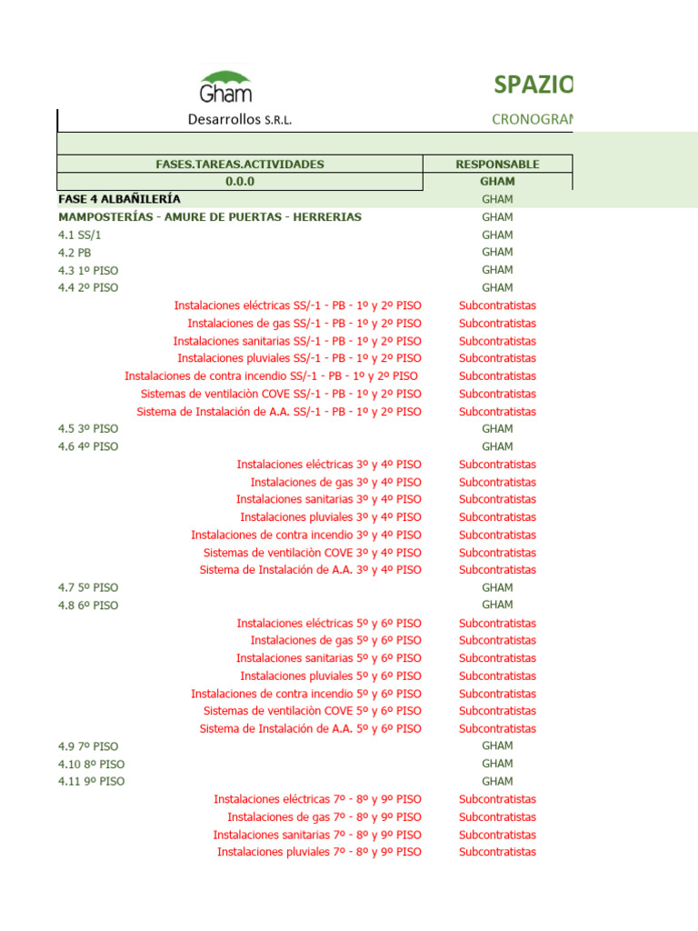 Cronograma Spazio Capri Periodo Ii | PDF