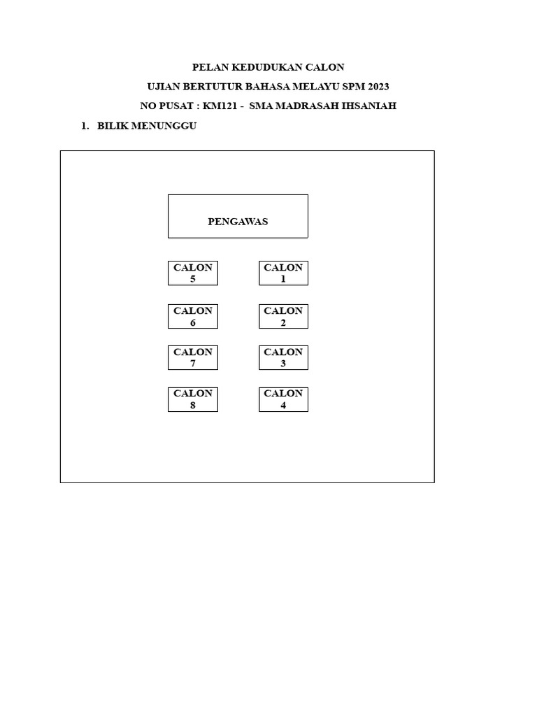Pelan Kedudukan Calon Ubbm | PDF