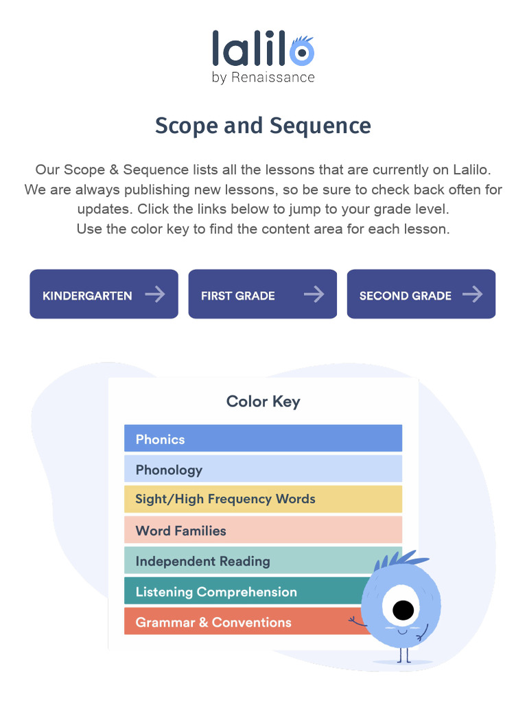 Lalilo-Renaissane - Kindergarten - Primary | PDF | Phonics | Syllable