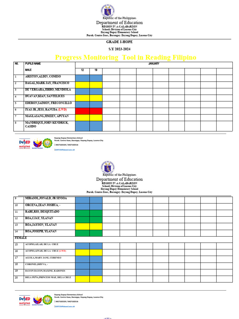 Ides Progress Catch Up | PDF | Government | Public Administration