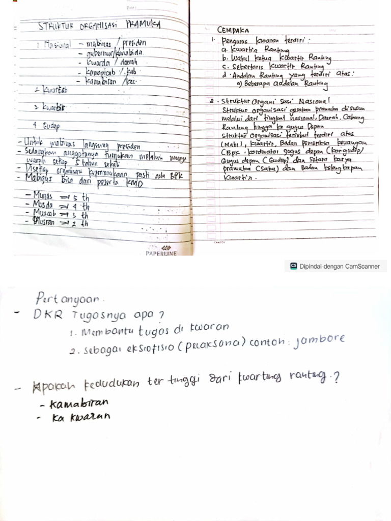 Resume Day-3 Siang | PDF