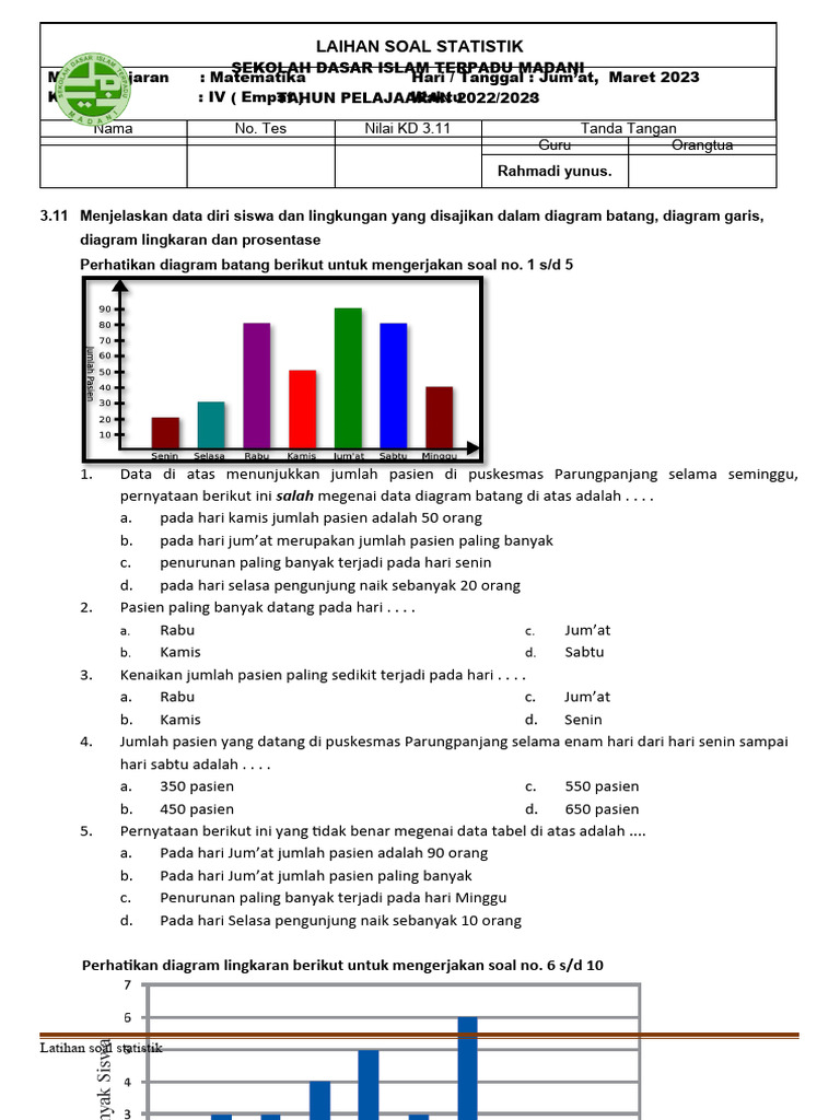 Latihan Soal MTK Diagram | PDF