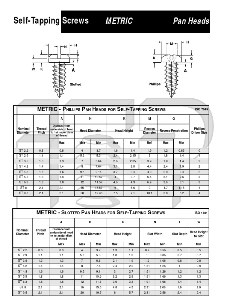 Self-Tapping Screw Size Chart Pan-Head-Self-Tapping-Screws | PDF | Screw | Industrial Processes