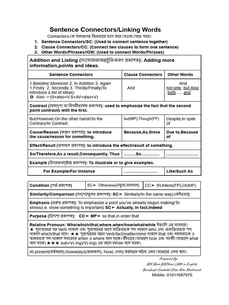 Linking Words and Connectors | PDF