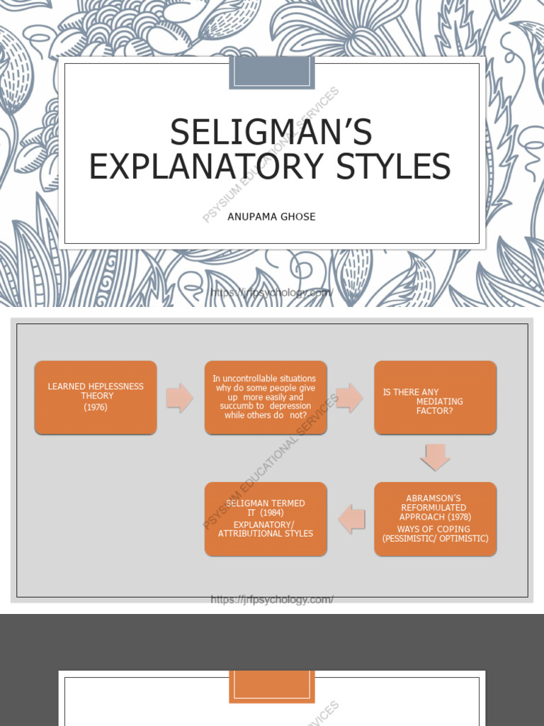 Seligman Explanatory Styles | PDF | Optimism | Psychological Theories