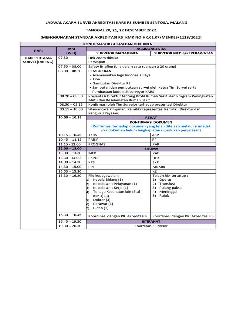 Jadwal Survei - Sesuai Alur | PDF