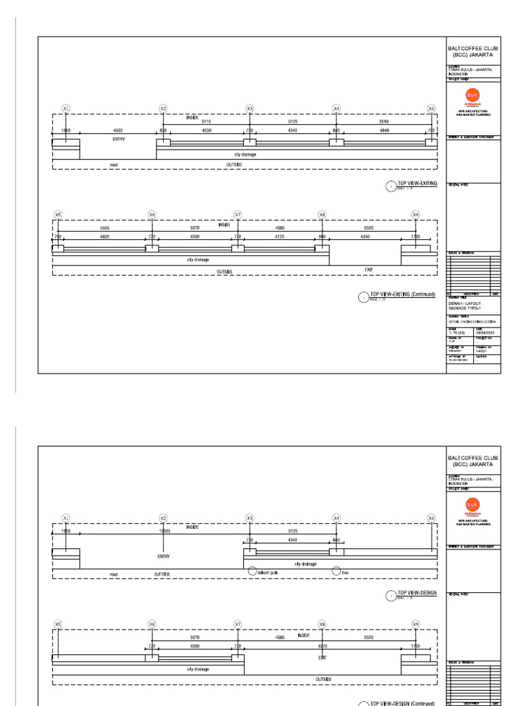 Layout signage | PDF