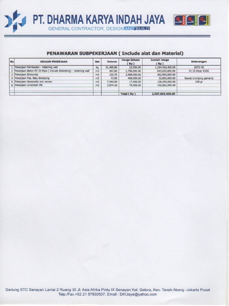 RAB TCM Project (PT. Bakrie Pipe) | PDF