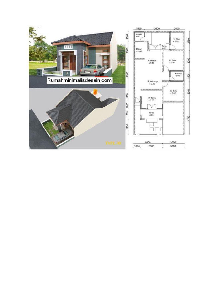 Deain Rumah | PDF
