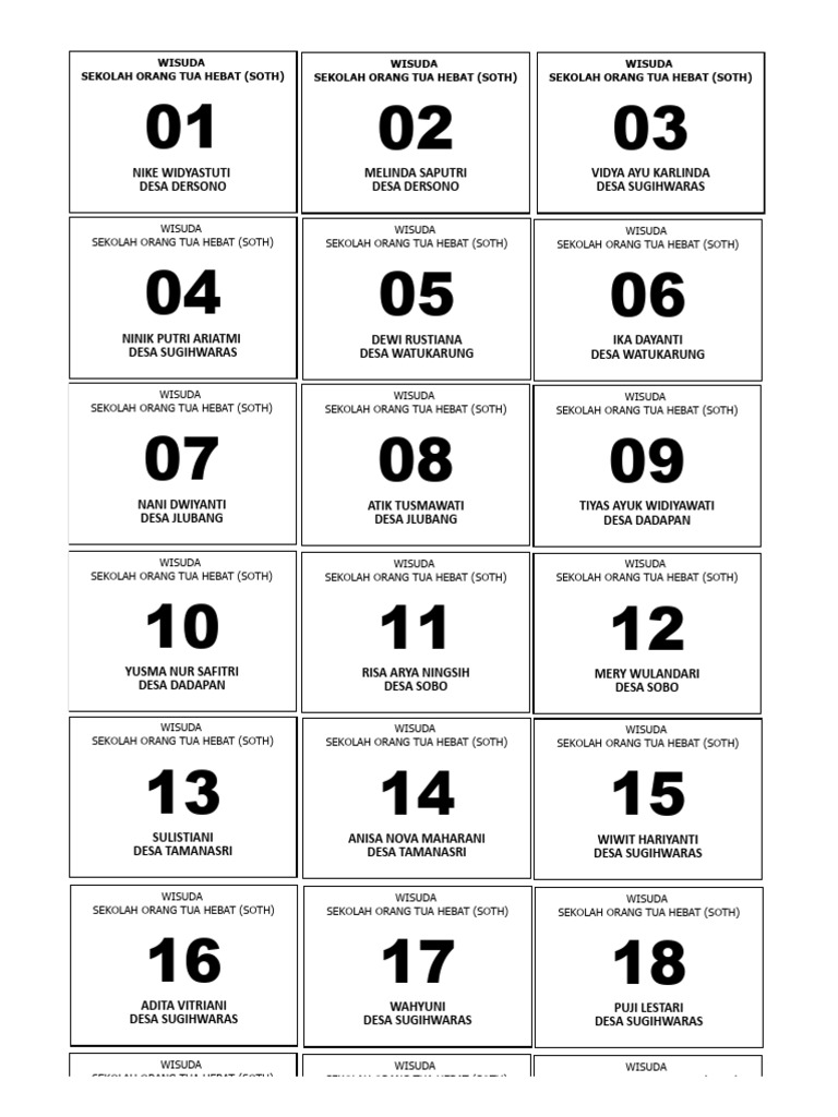 Kursi Nomor Urut Part 2 | PDF