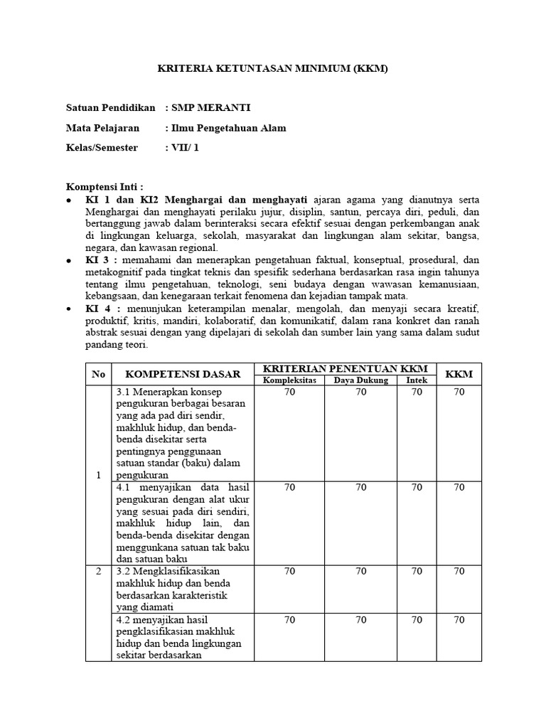 KKM dan Penilaian IPA SMP Meranti | PDF