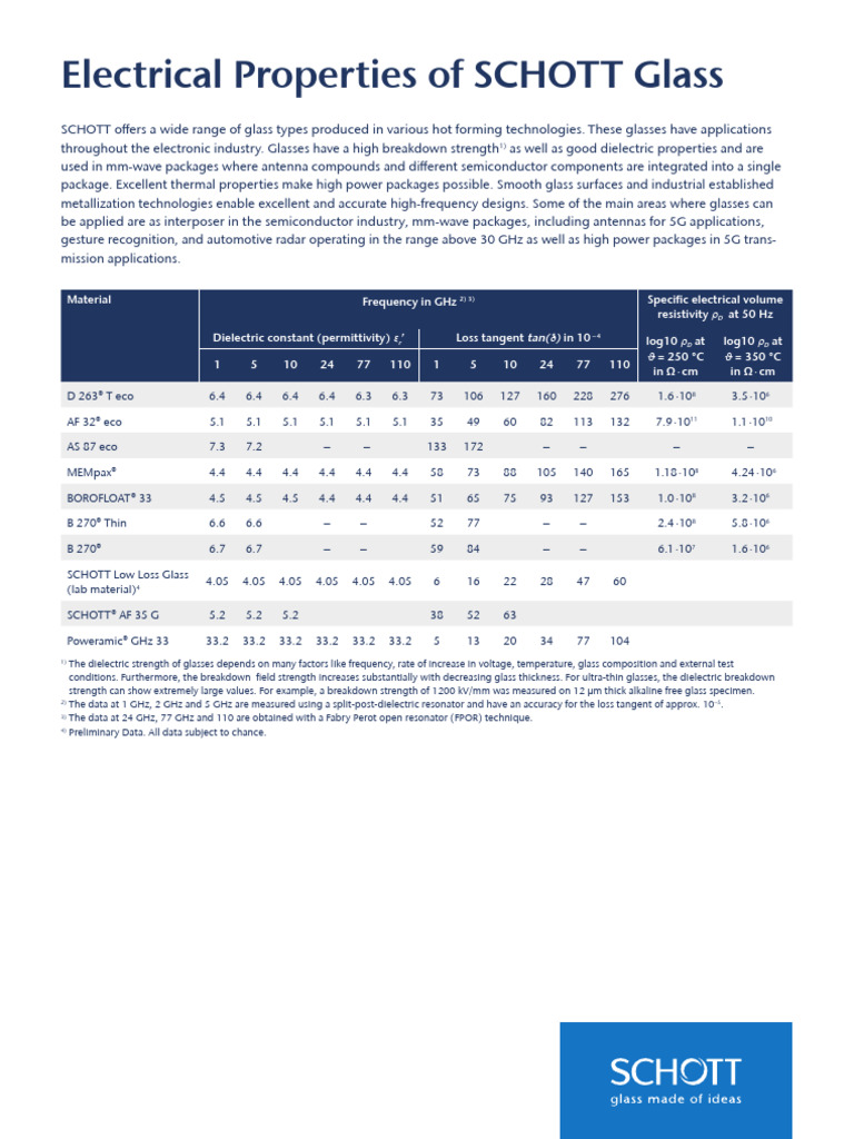 Schott Electrical Properties Datasheet en | PDF | Glasses | Dielectric
