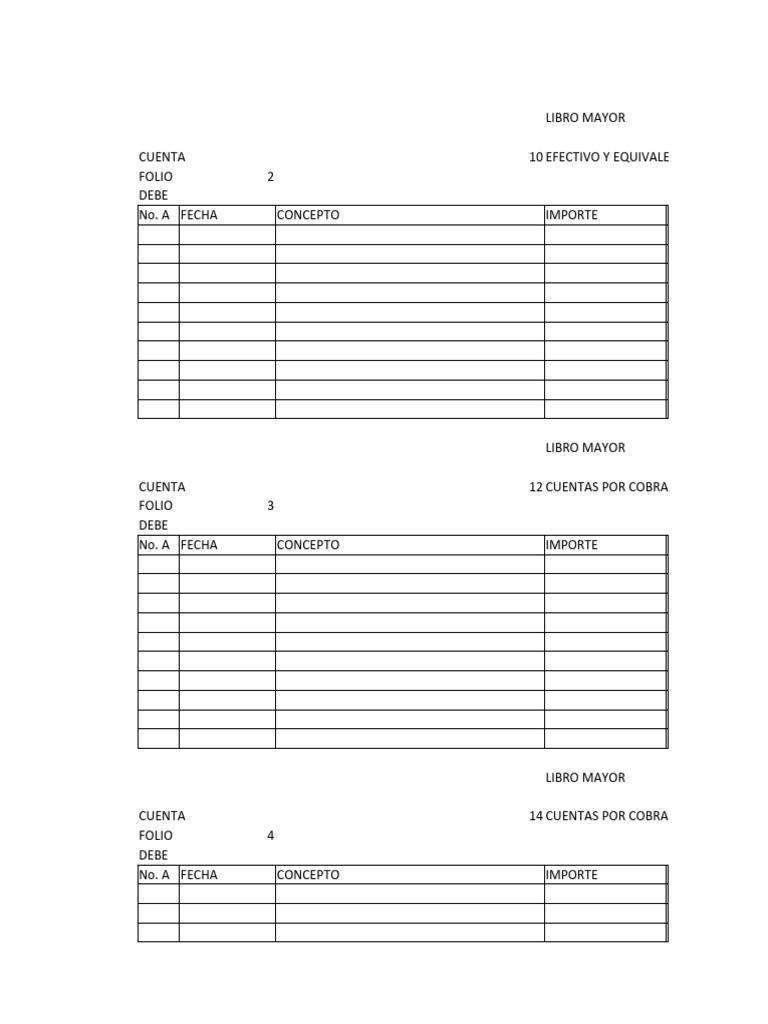Cuentas del Libro Mayor Detalladas | PDF | Economias