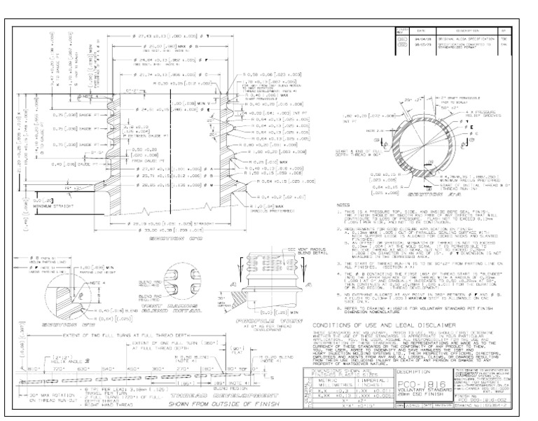 PCO - 1816 Voluntary Guideline 28mm CSD Finish | PDF