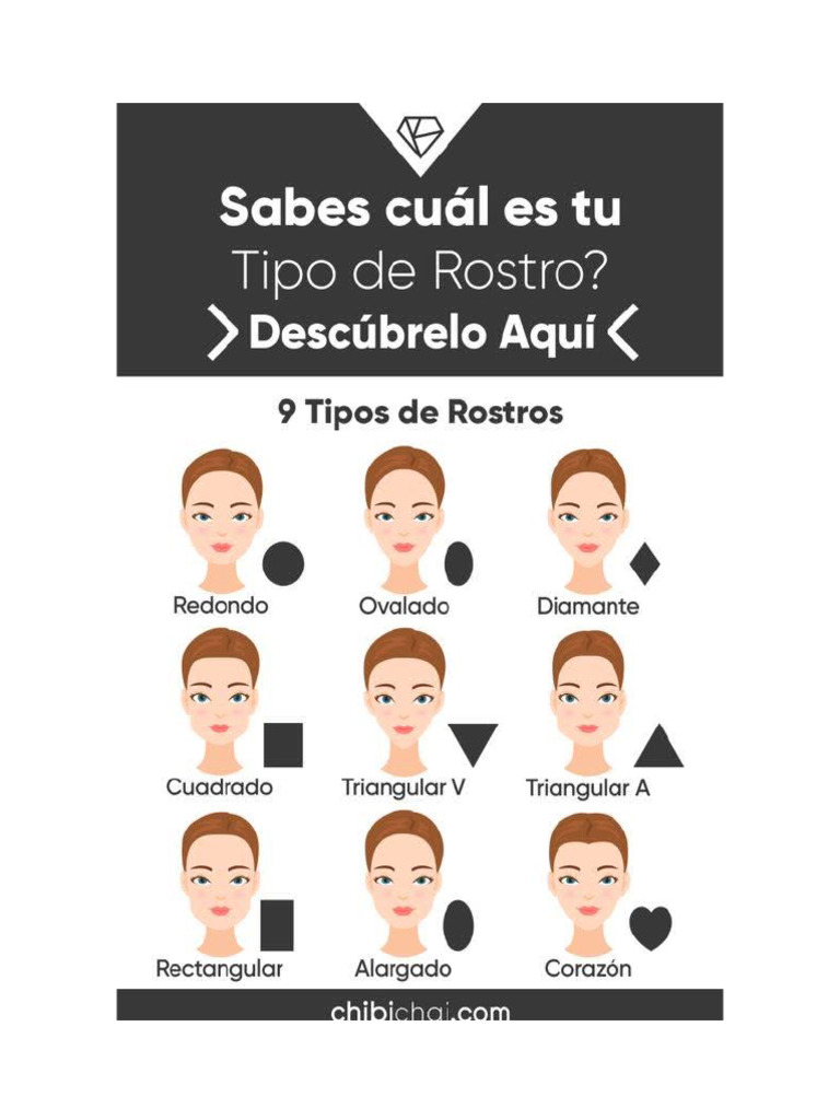 Morfologia Del Rostro Humano | PDF