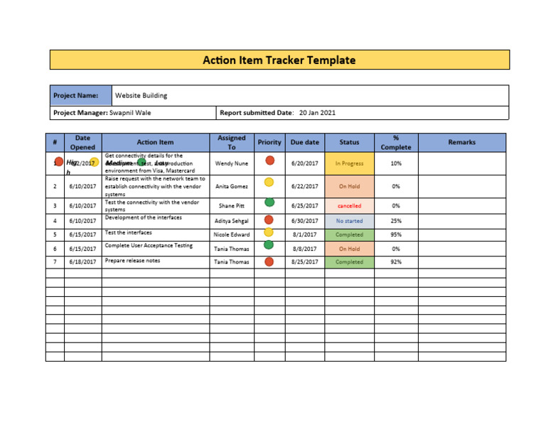 Action Item Tracker Template | PDF | Business