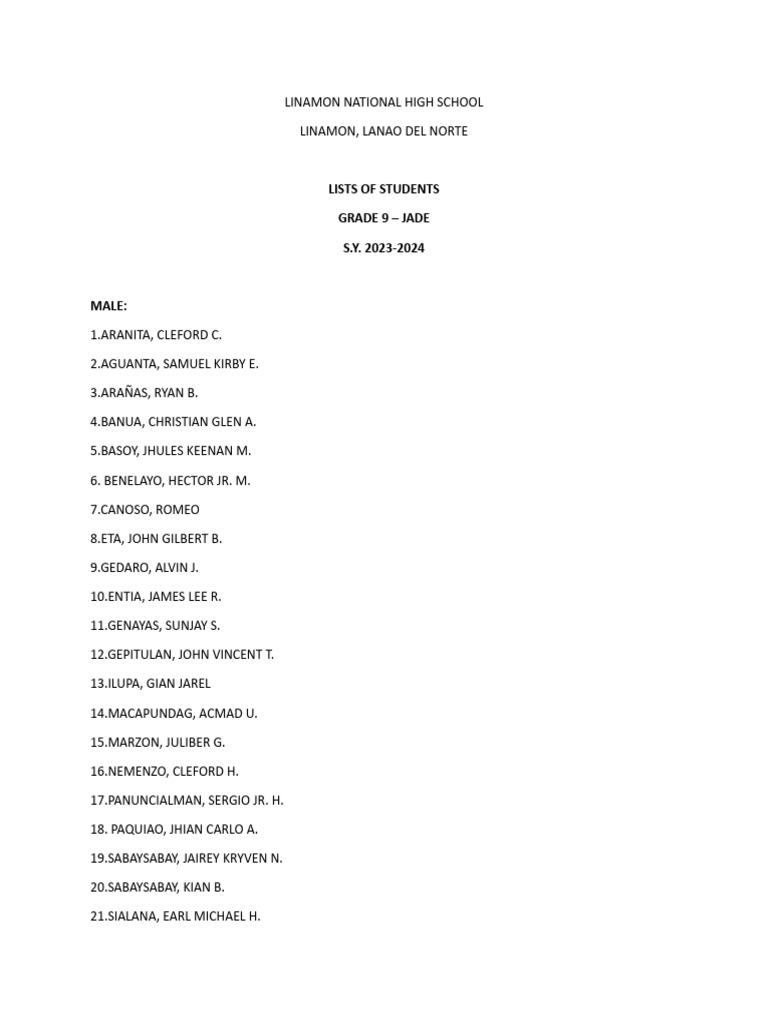 Grade 9 Student List - Linamon NHS 2023 | PDF