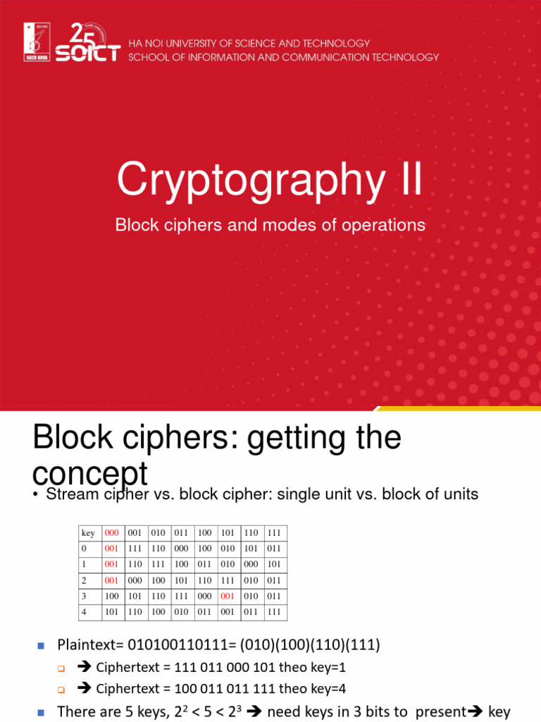 Cryptography II: Block Ciphers and Modes of Operations | Download Free PDF | Espionage ...