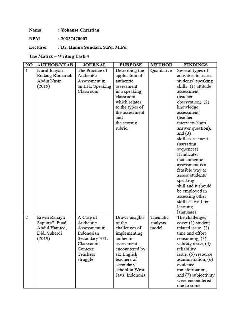Yohanes Christian - 20237470007 - Academic Writing - Task 4 | PDF | Educational Assessment ...
