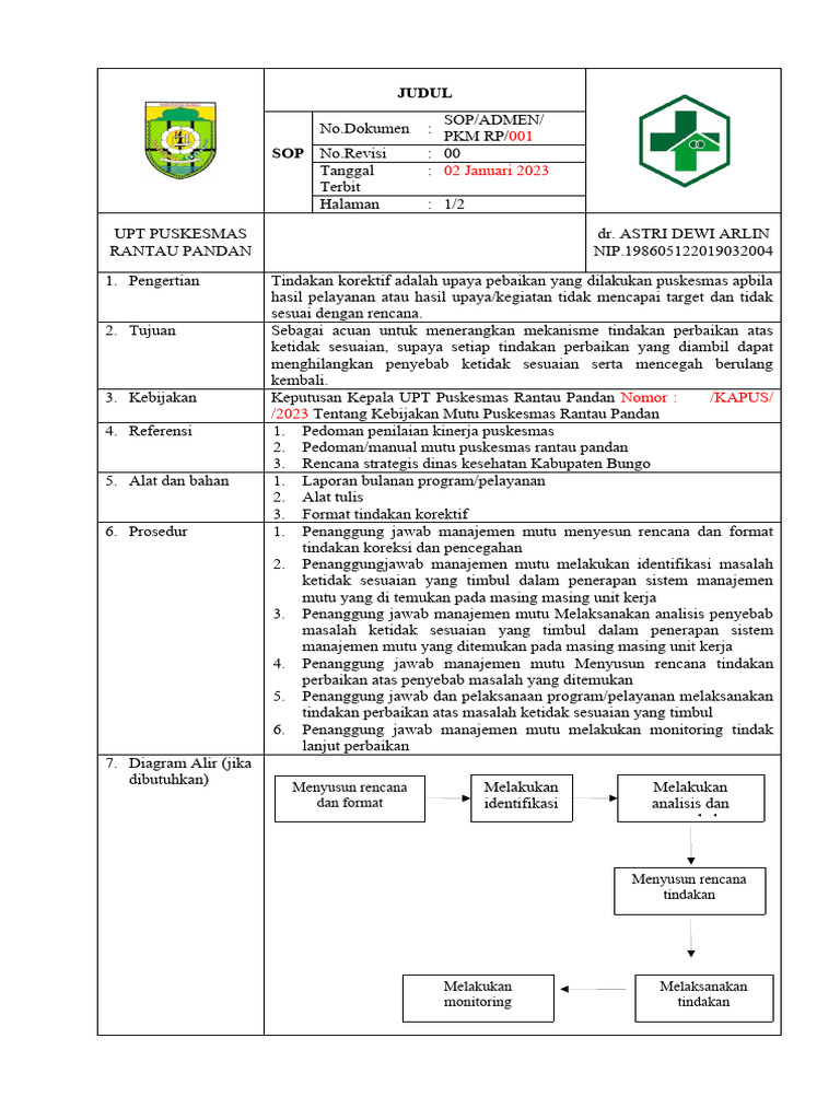 Contoh Format SOP | PDF