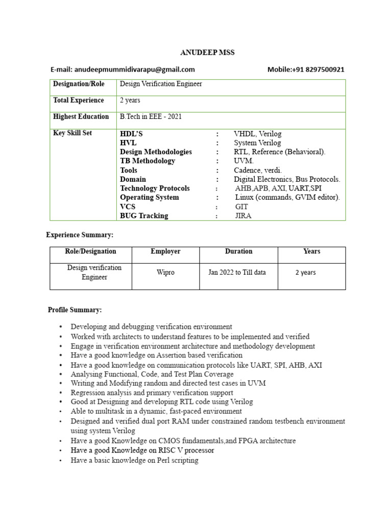 Anudeep M | PDF | System On A Chip | Hardware Description Language