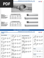 EMT Conduit and Connectors Specifications | PDF | Electricity ...