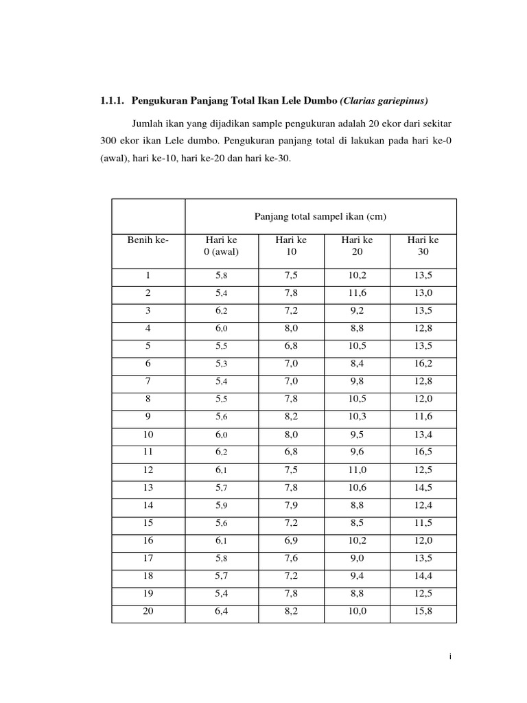 Pengukuran Pertumbuhan Ikan Lele Dumbo | PDF | Sains & Matematika ...