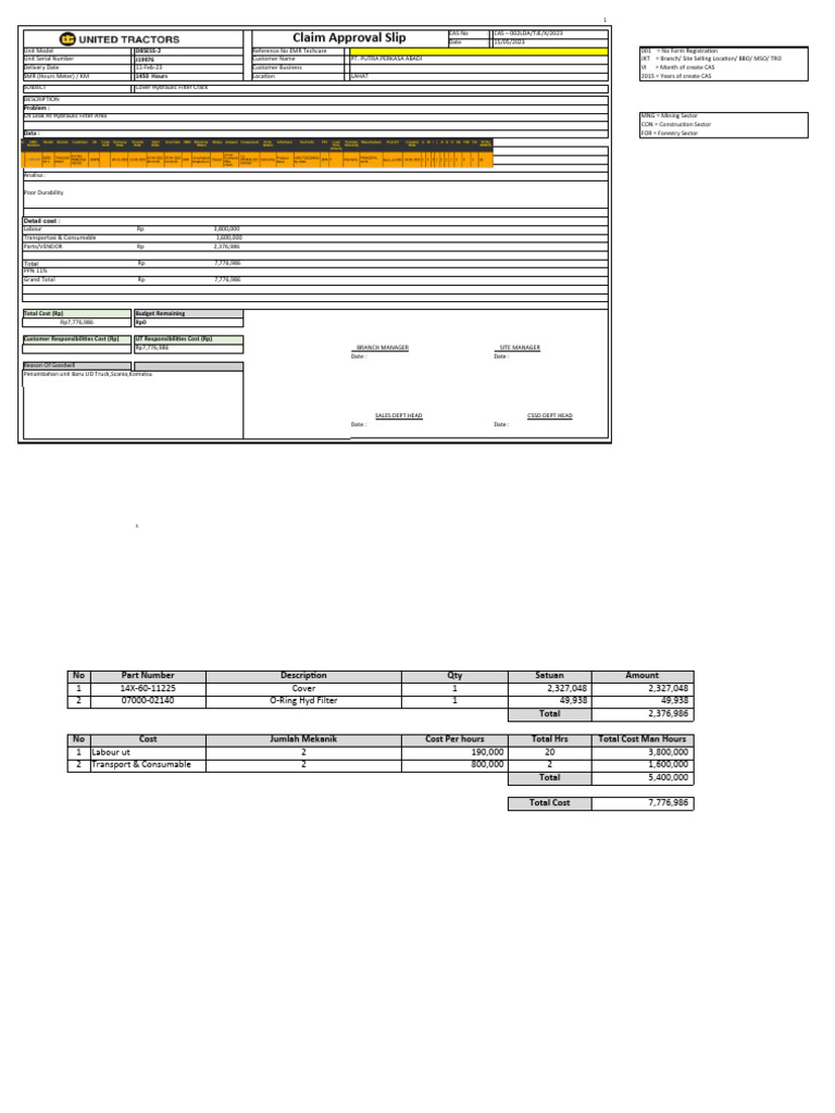 Cas 001 PT - Ppa Ri Hyd CNTL Valve d65 | PDF