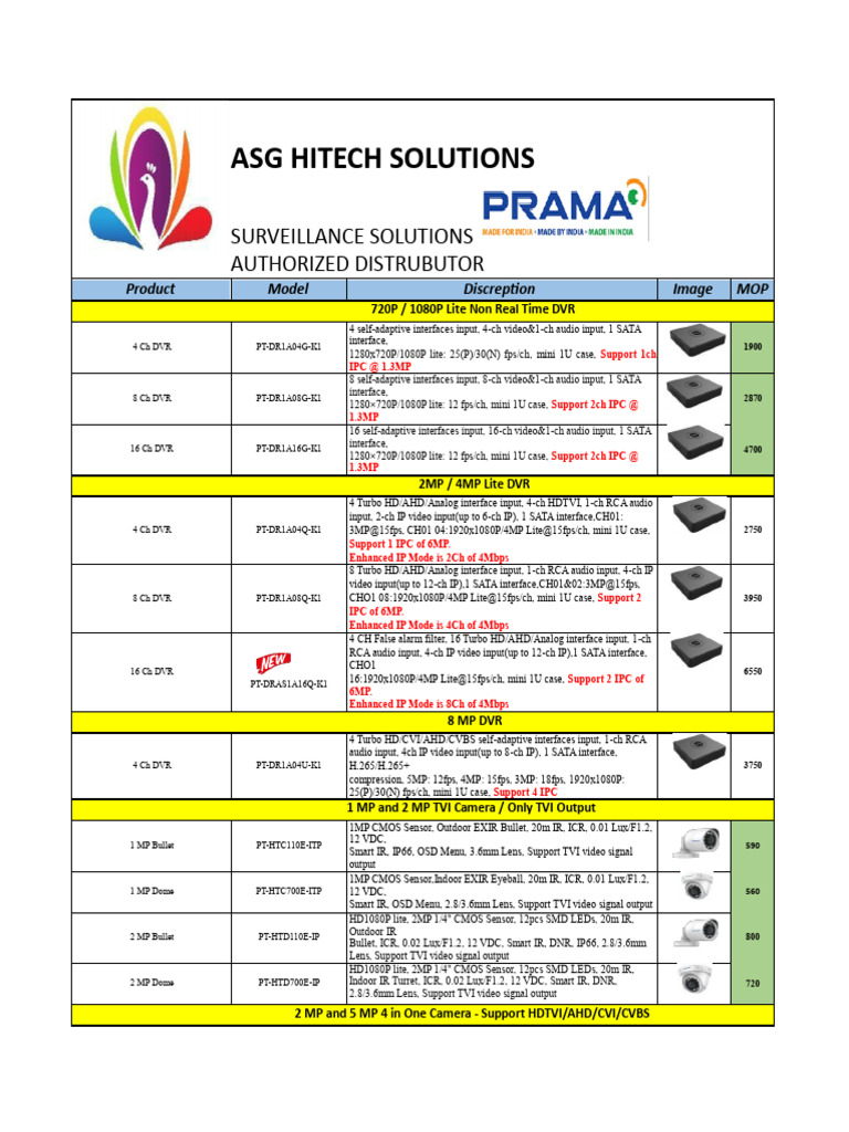 Prama Asg Jan Price List | PDF | Bit Rate | Computer Engineering