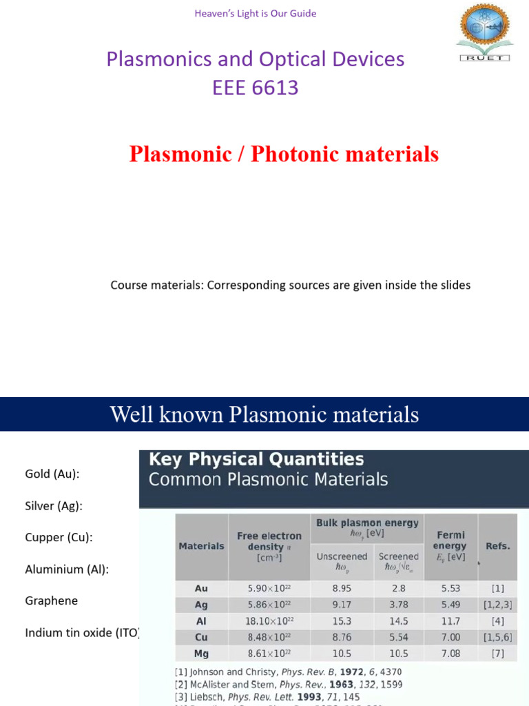Lec 04-05 - Plasmonic or Photonic Material | PDF | Graphene | Plasmon