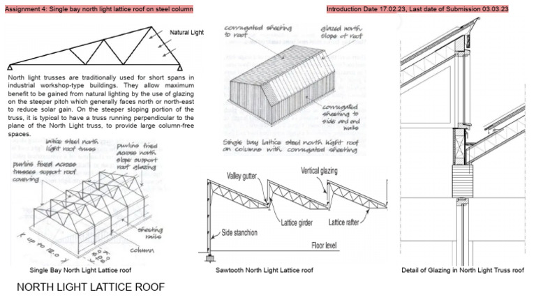 North Light Truss Roof Design Details | PDF