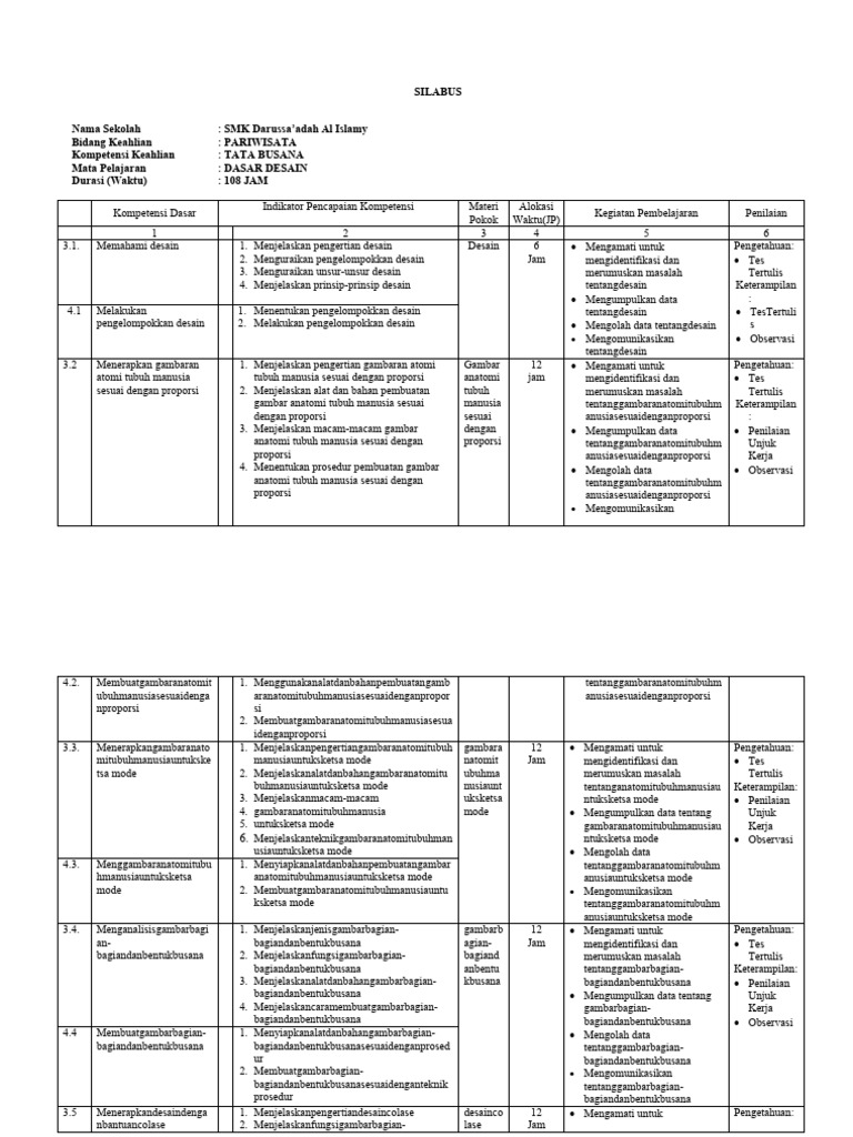 Silabus Dasar Desain | PDF
