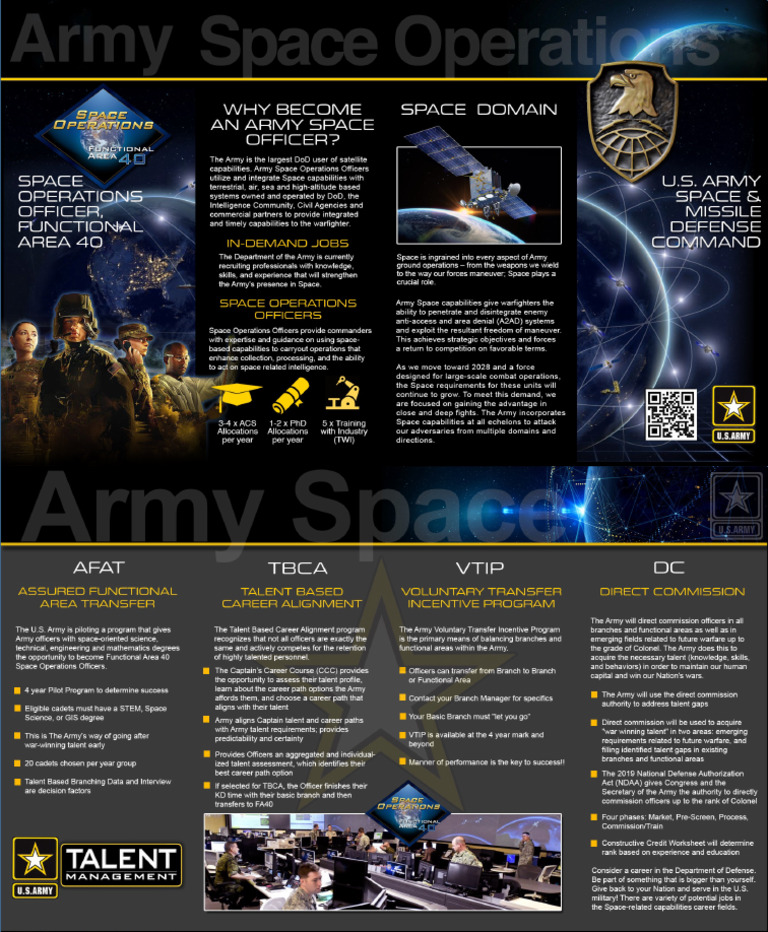 FA40 Quadfold Brochure 20210521 | PDF