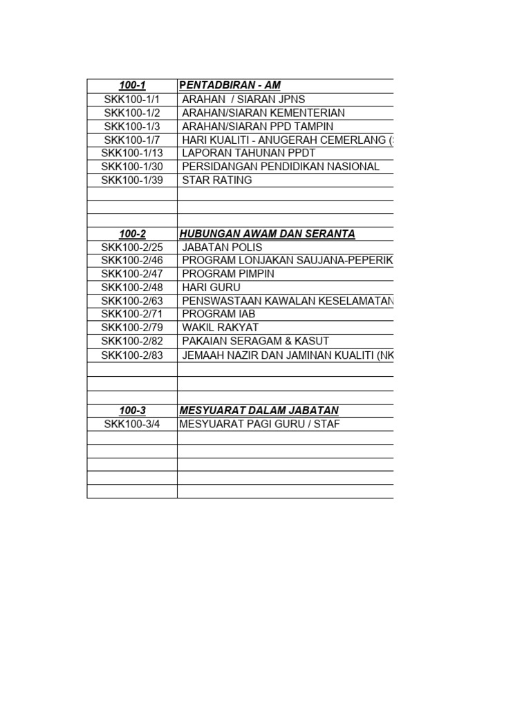 Label Laci Pejabat | PDF