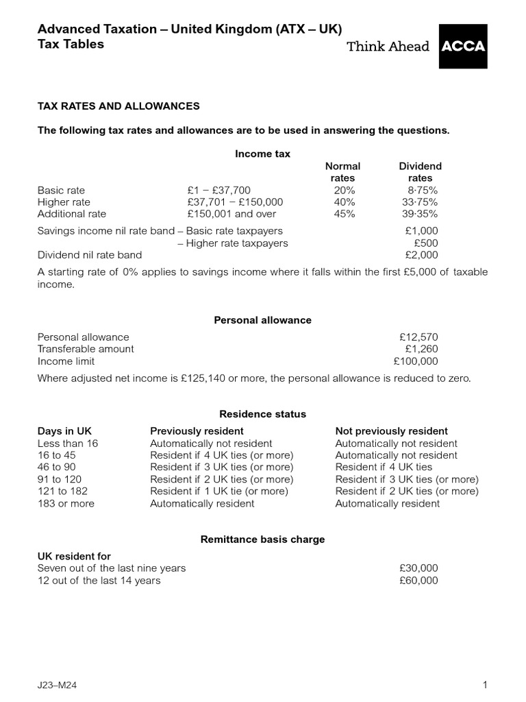 14 - Tax Table | PDF | Taxes | Capital Gains Tax