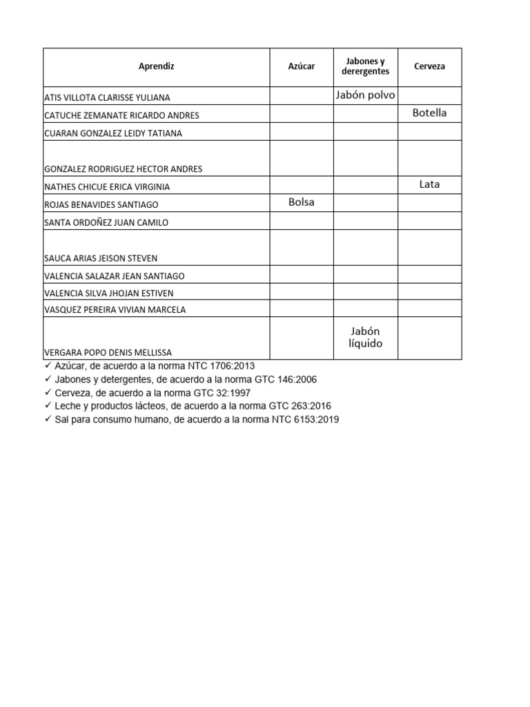 Formatos Toma de Muestras | PDF