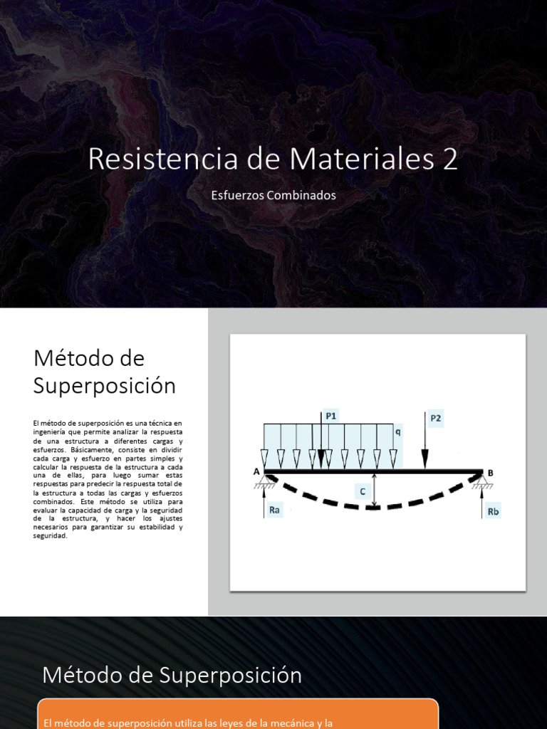 Esfuerzos Combinados Metodo de Superposicion | PDF | Viga (Estructura) | Resistencia de materiales