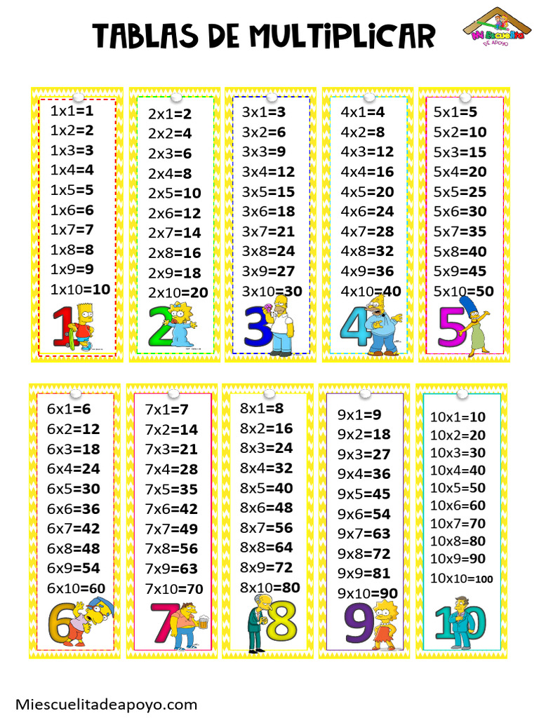 Las Tablas de Multiplicar Los Simpson | PDF | Teaching Methods & Materials