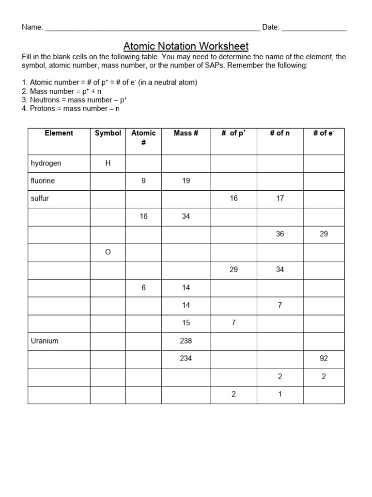 Atomic Notation Practice Worksheet | PDF | Chemical Elements | Atoms