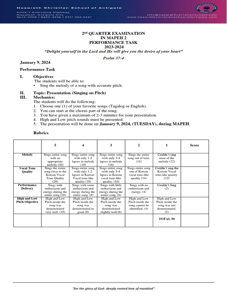 Alex Performance Tasks | PDF | Creativity