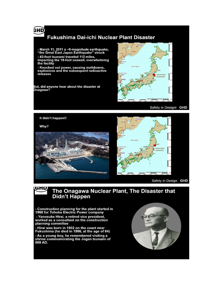 Safety in Design (SID) | PDF