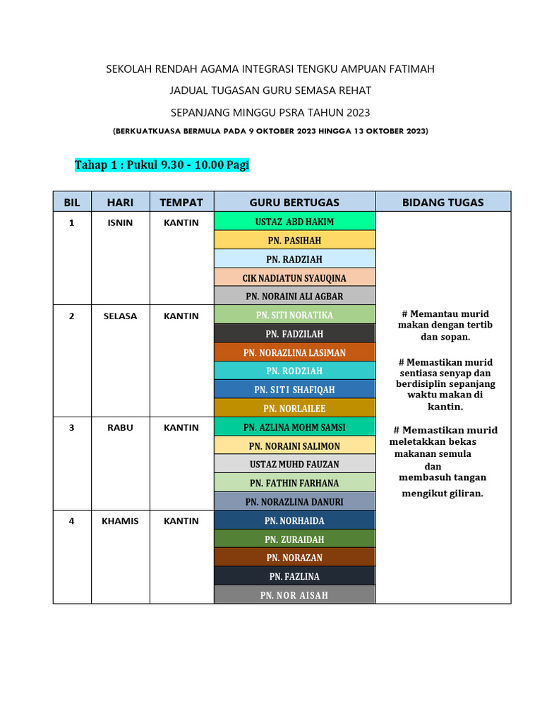 Jadual Jaga Makan Minggu Psra 2023 | PDF