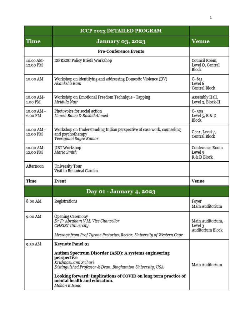 ICCP 2023 Program Overview | PDF | Psychotherapy | Adolescence
