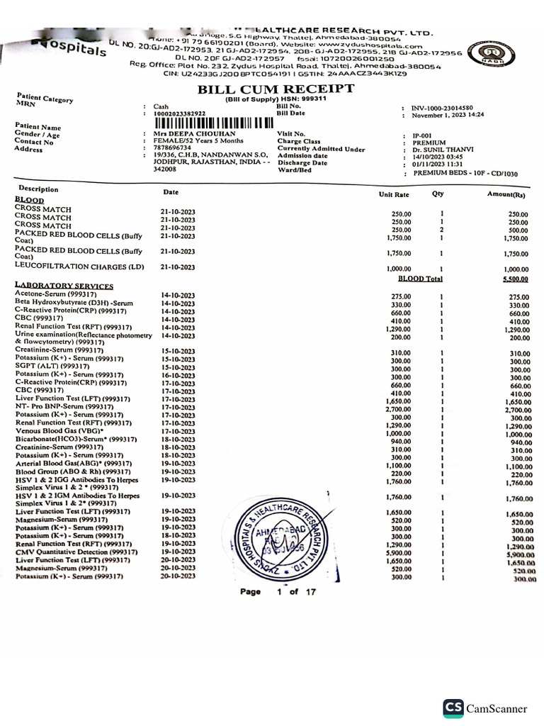 Zydus Hospital Toal Bill | PDF