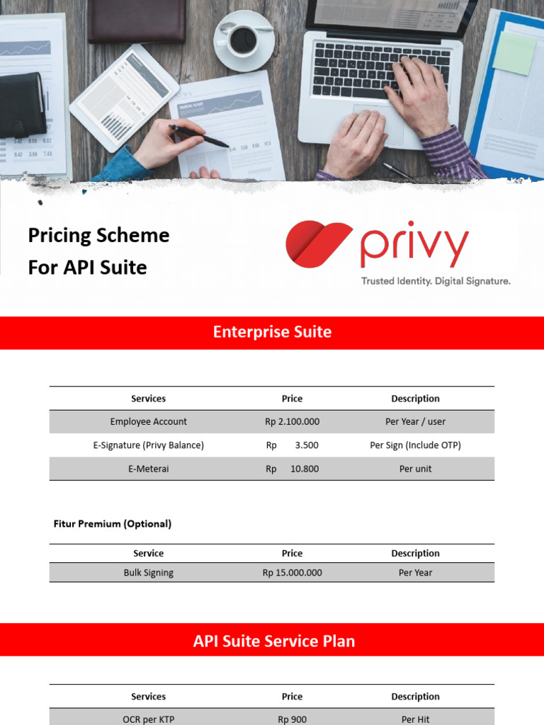 API Pricing | PDF | Information Technology | Computing