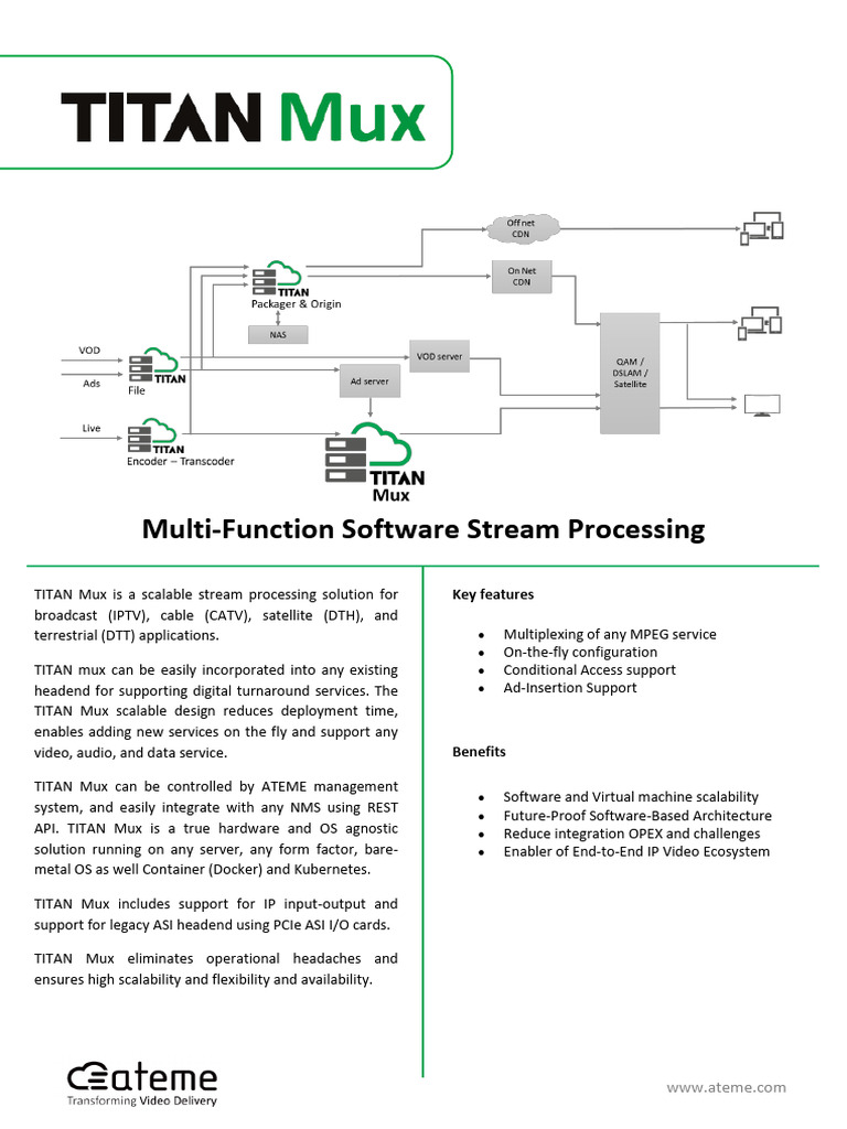 Ateme Titan Mux Datasheet | PDF | Film And Video Technology | Internet